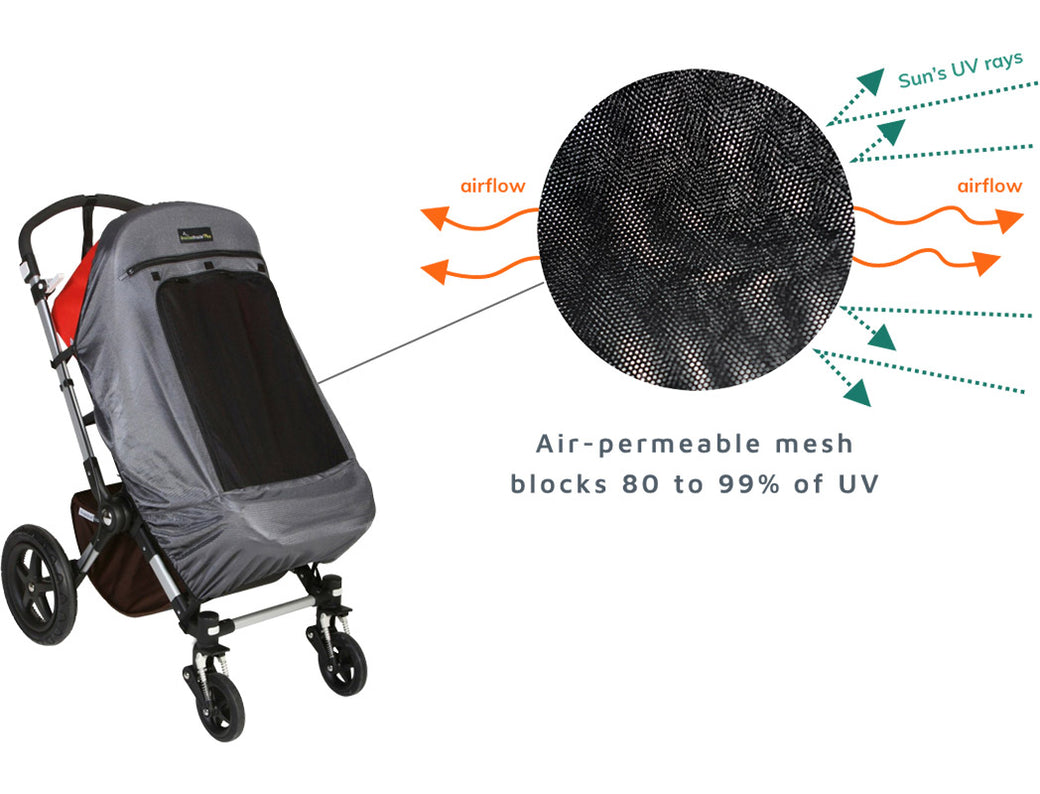 SnoozeShade UK | The UK's best-selling safest baby sun & sleep shade