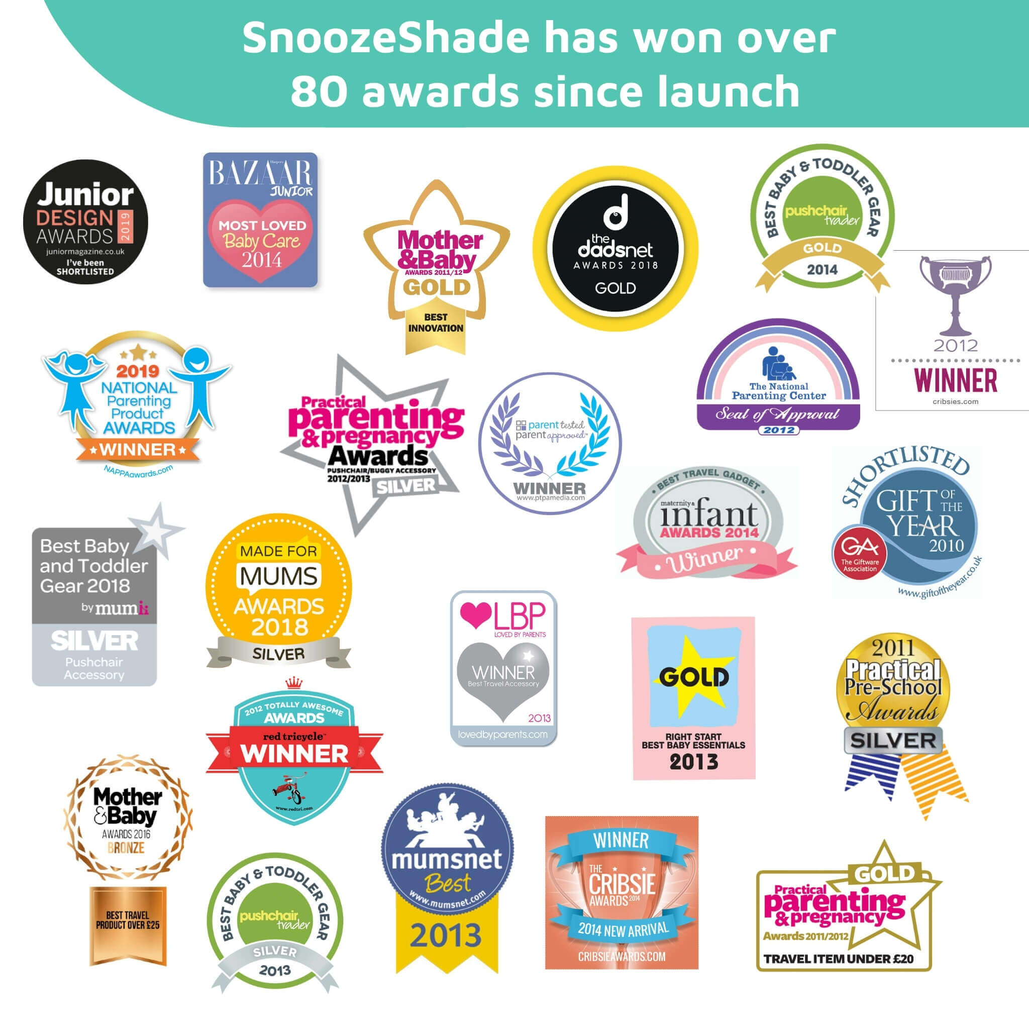 SnoozeShade for Travel Cots | Air-permeable blackout canopy | SnoozeShade